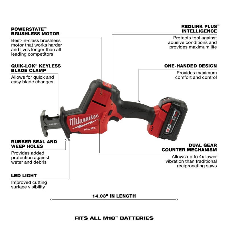 M18 FUEL™ Hackzall® Kit